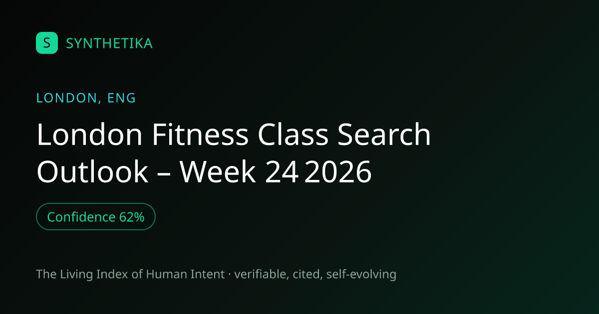 London Fitness Class Search Outlook – Week 24 2026 | Synthetika